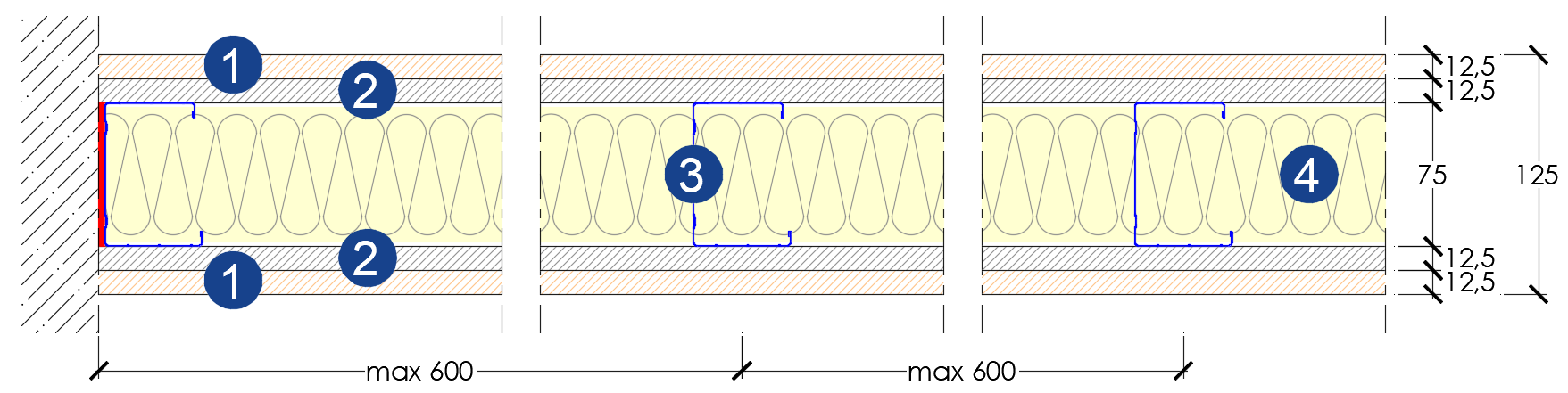 DG.ECO 1.2 - SA 125/75 L STD DG.ECO | Gyproc